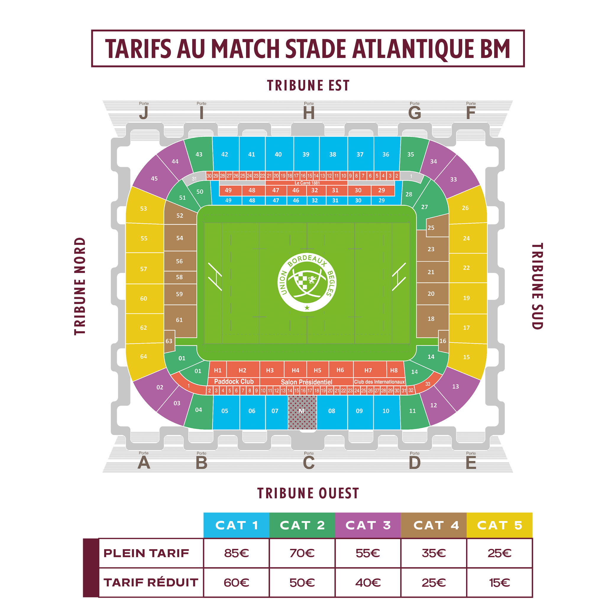 | Billetterie UBB Rugby